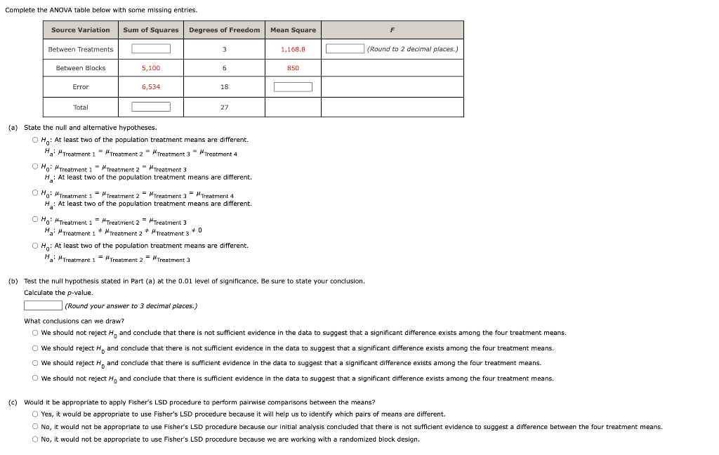 Solved Complete the ANOVA table below with some missing | Chegg.com
