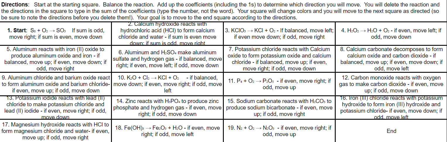 Solved Directions: Start at the starting square. Balance the | Chegg.com