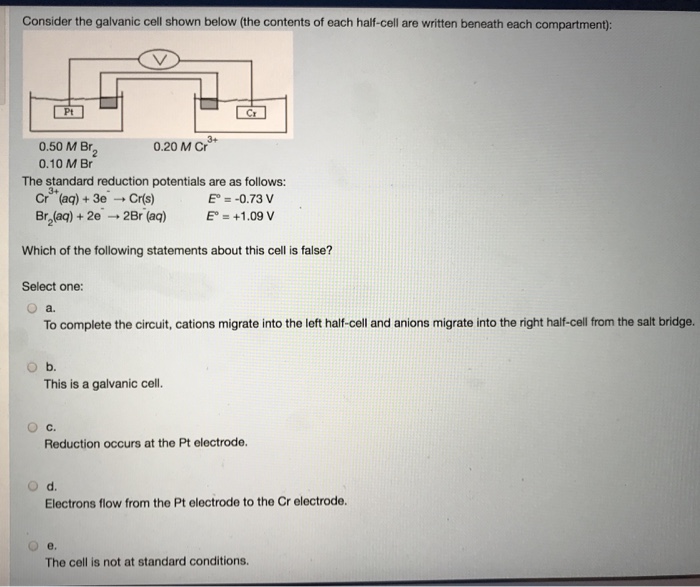 Solved Consider the galvanic cell shown below (the contents | Chegg.com