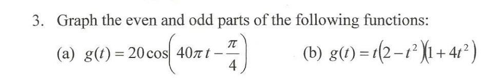 Solved 3. Graph the even and odd parts of the following | Chegg.com