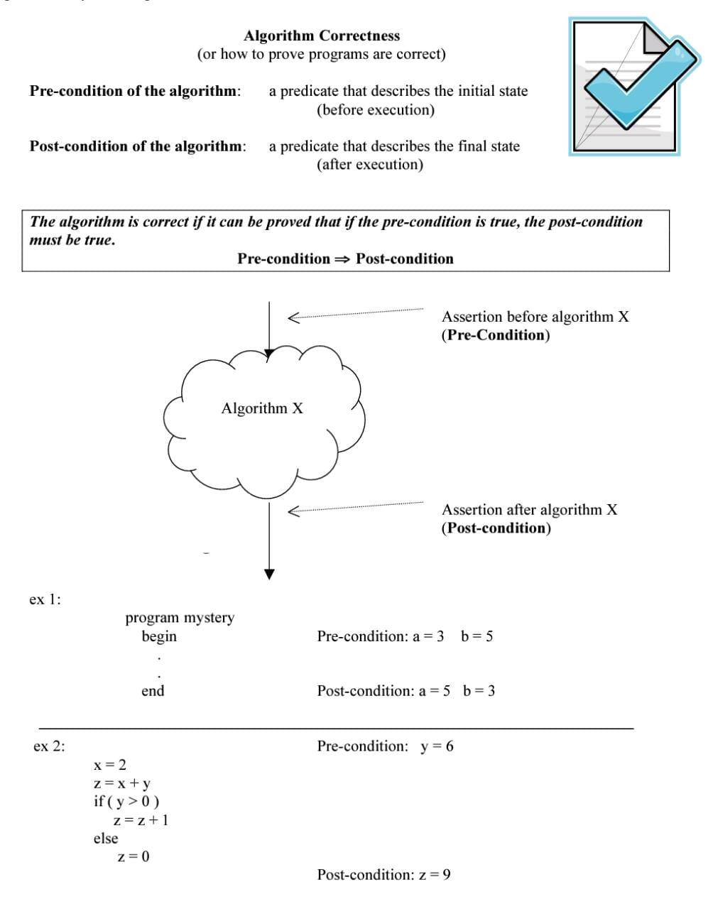 Algorithm Correctness Or How To Prove Programs Are 