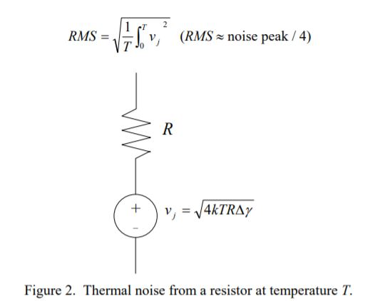 Solved 5. Considering the thermal noise model for a resistor | Chegg.com