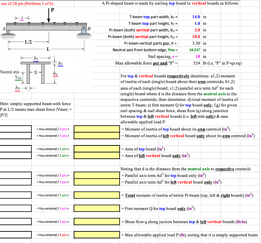 Solved A Pi-shaped beam is made by nailing top board to | Chegg.com