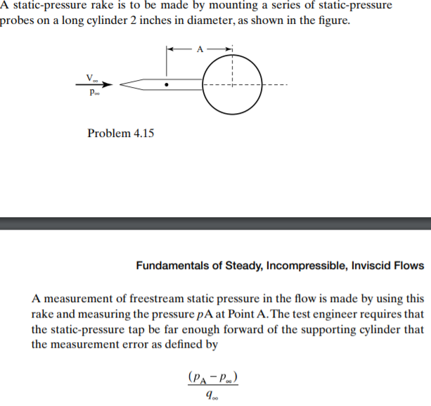A static-pressure rake is to be made by mounting a | Chegg.com