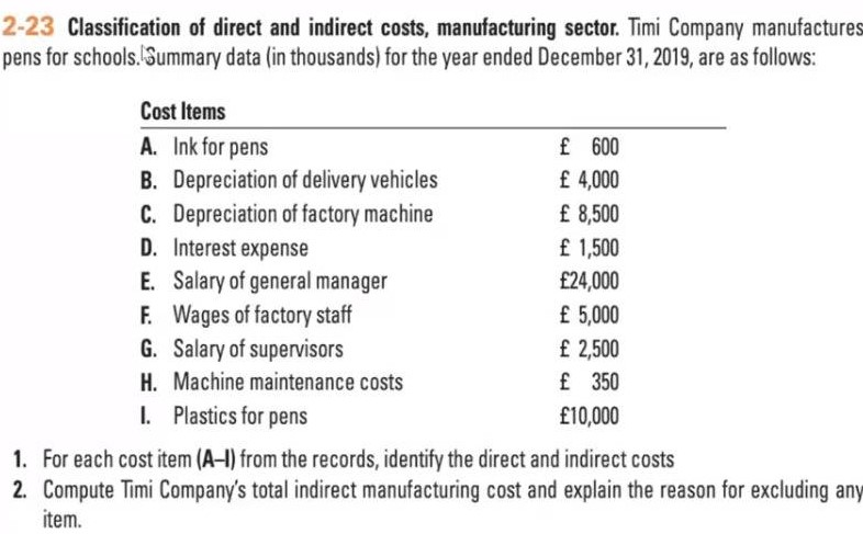 Solved 2-23 Classification of direct and indirect costs, | Chegg.com