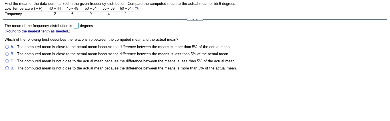 Solved Find the mean of the data summarized in the given | Chegg.com