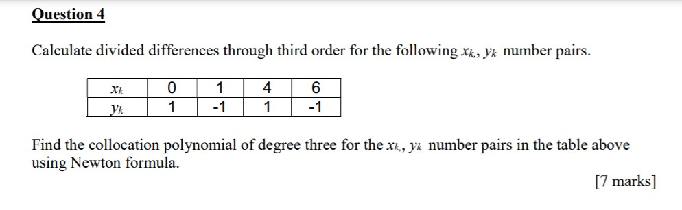 Solved Question 4 Calculate divided differences through | Chegg.com
