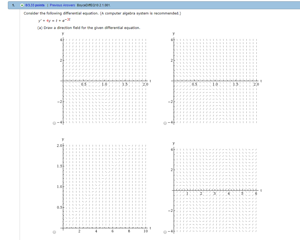 Solved Consider the following differential equation. (A | Chegg.com