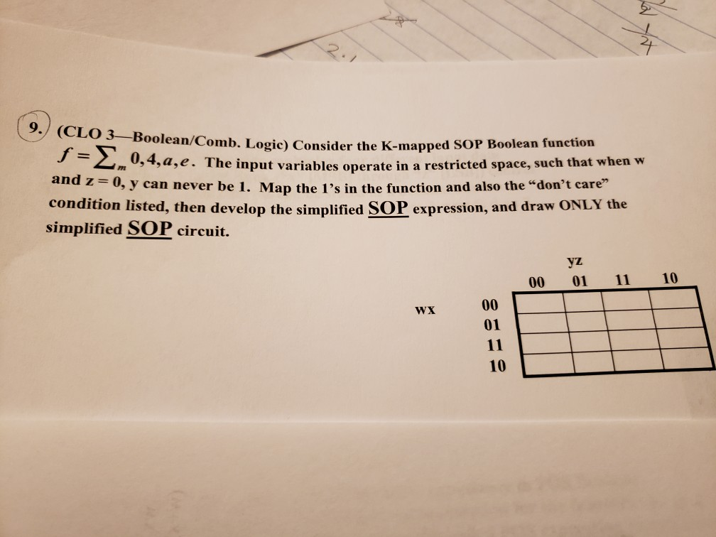 Solved LO 3-Boolean/Comb. Logic) For the Karnaugh map at | Chegg.com
