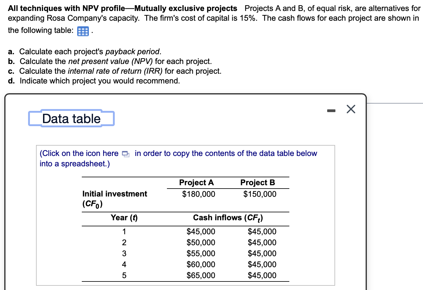 Solved All techniques with NPV profile-Mutually exclusive | Chegg.com