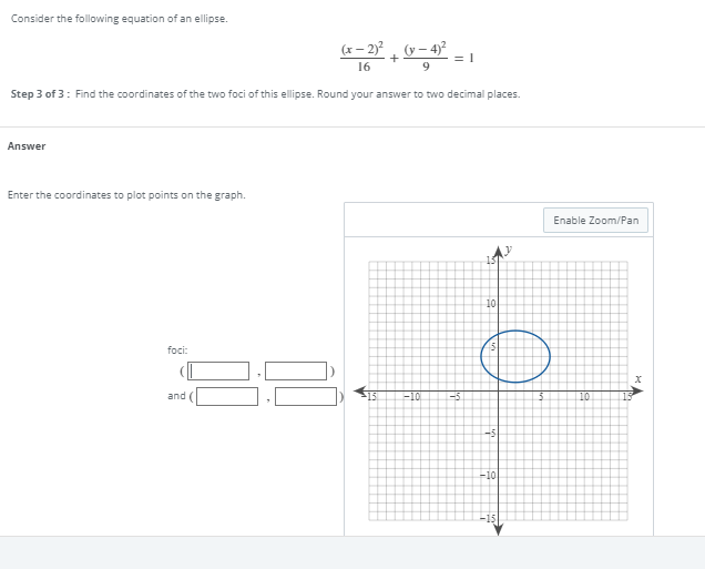 Solved Consider the following equation of an ellipse. | Chegg.com
