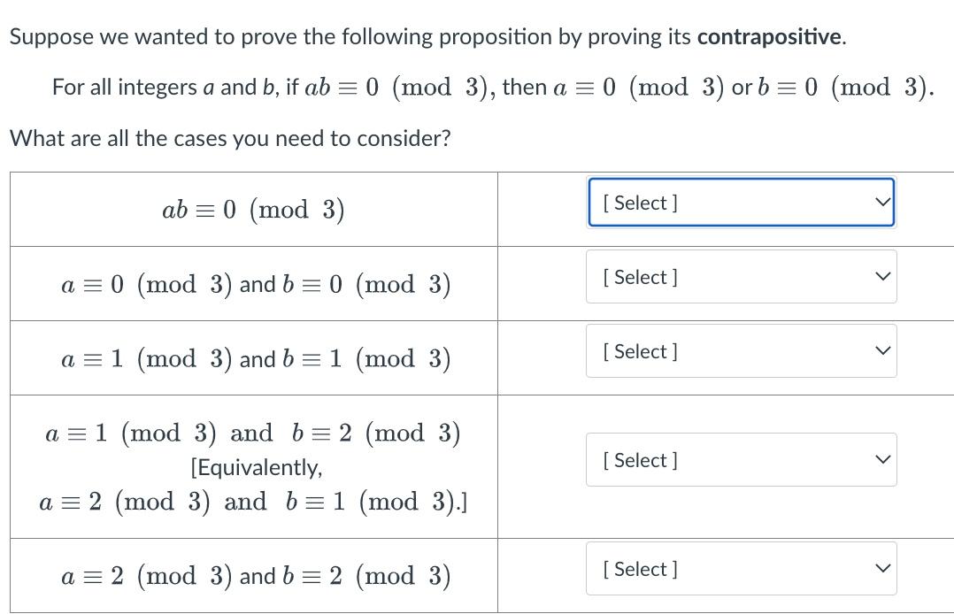 Solved Suppose we wanted to prove the following proposition | Chegg.com