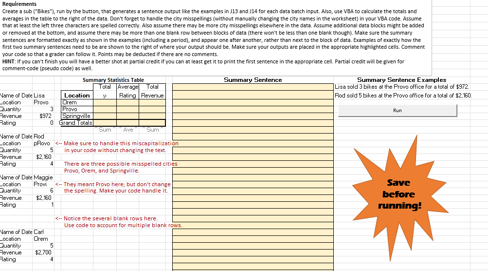 Solved Requirements Create a sub ("Bikes"), run by the | Chegg.com