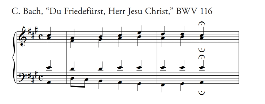 Music Theory Analysis - Using two levels, analyze | Chegg.com