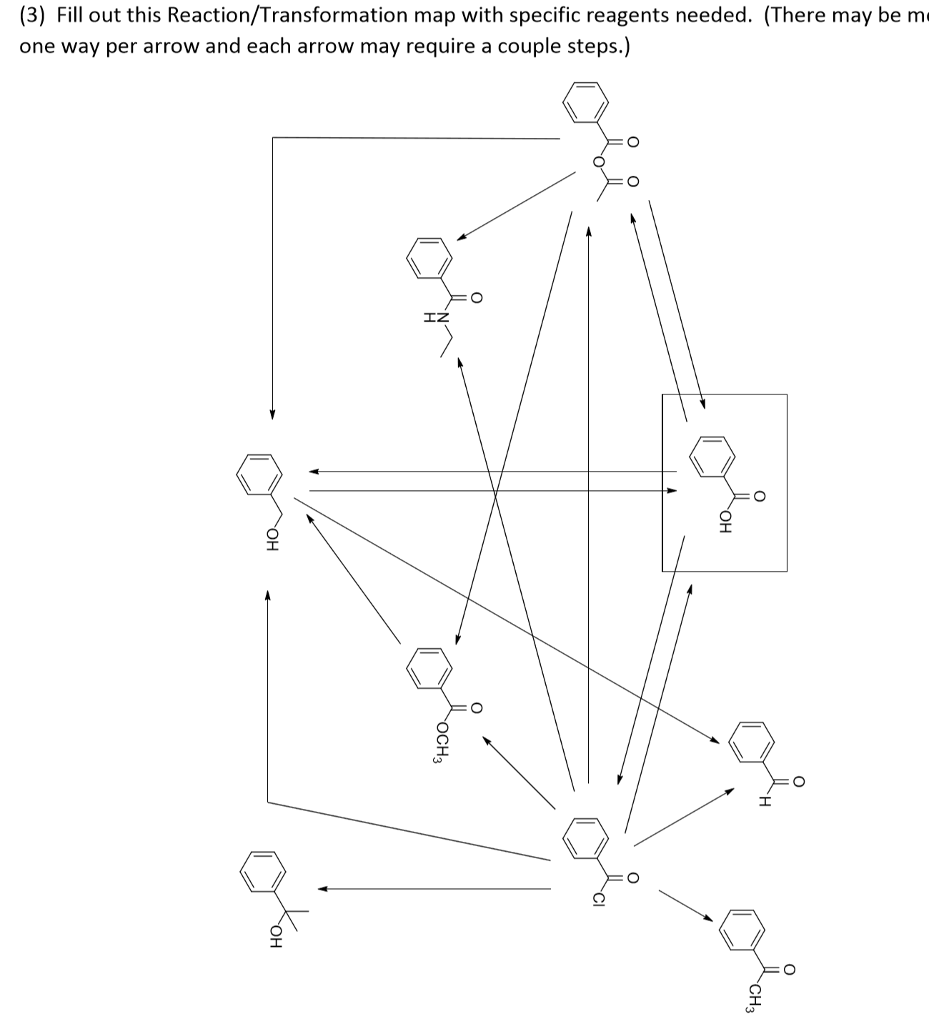 Solved (3) Fill out this Reaction/Transformation map with | Chegg.com