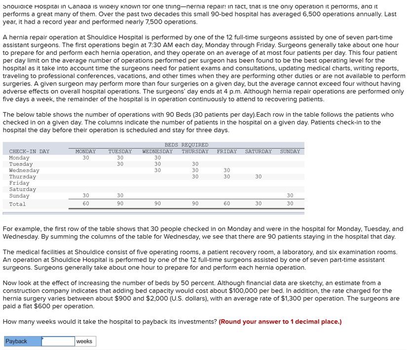 Solved Shouldice Hospital in Canada is widely known for one | Chegg.com