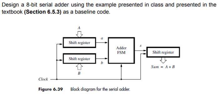 Solved Design a 8-bit serial adder using the example | Chegg.com