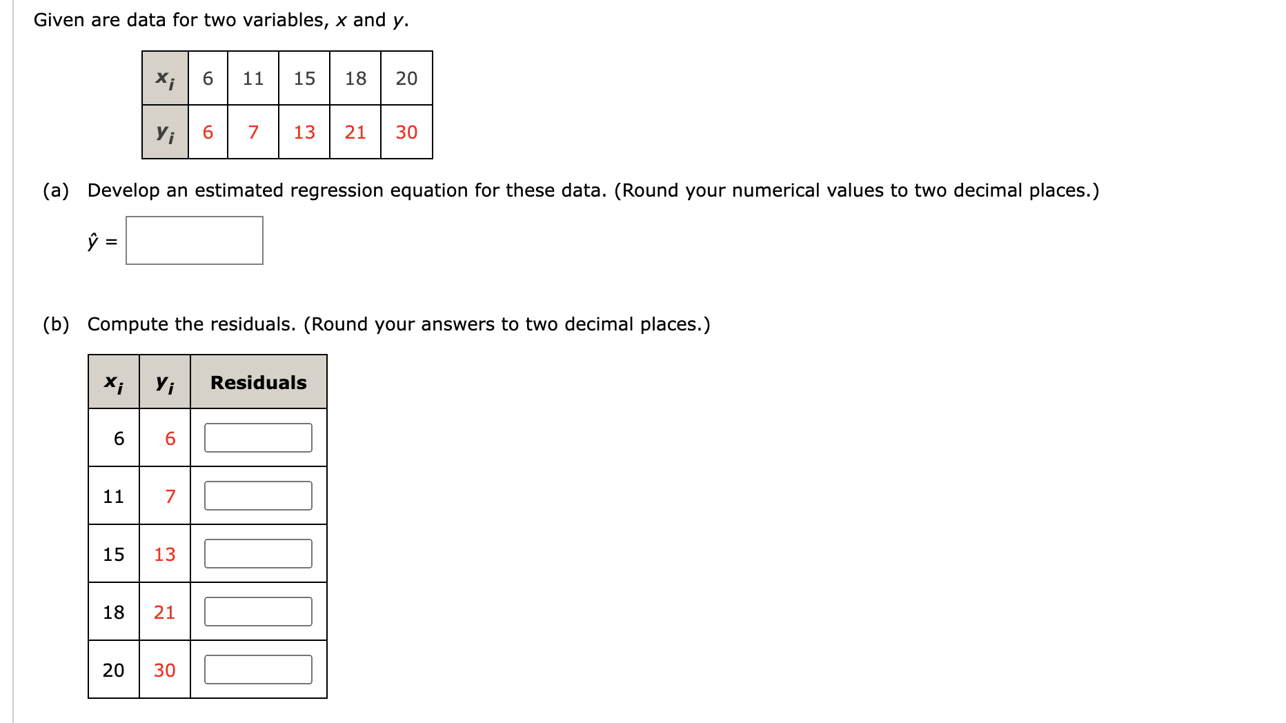 Solved Given are data for two variables, x and y. (a) | Chegg.com