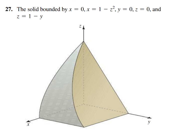 Solved Please explain why and how you set up the bounds, | Chegg.com
