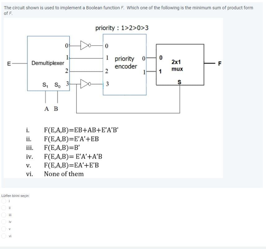 Solved The circuit shown is used to implement a Boolean | Chegg.com