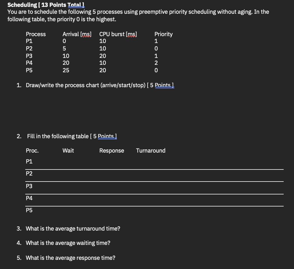 Solved Scheduling [ 13 Points Total] You are to schedule the | Chegg.com