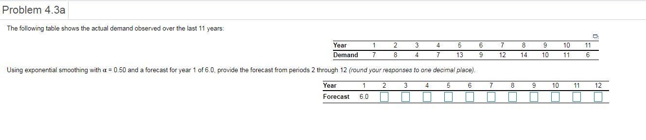 Solved Problem 4.3a The following table shows the actual | Chegg.com