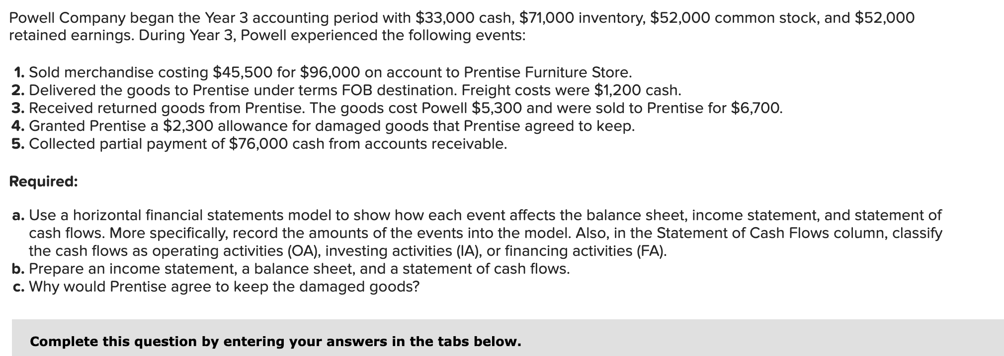 Solved Prepare a balance sheet for Powell Company.Prepare a | Chegg.com