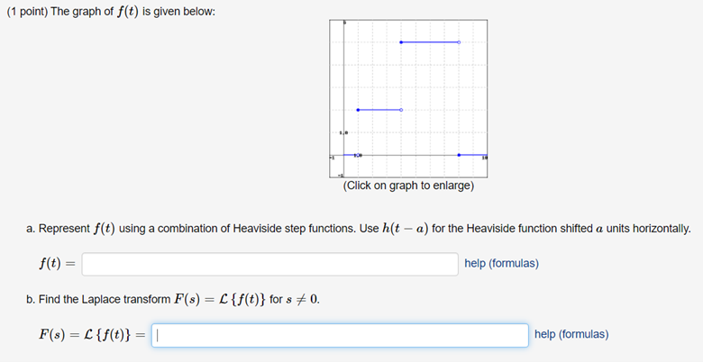 Solved (1 point) The graph of f(t) is given in the figure. | Chegg.com