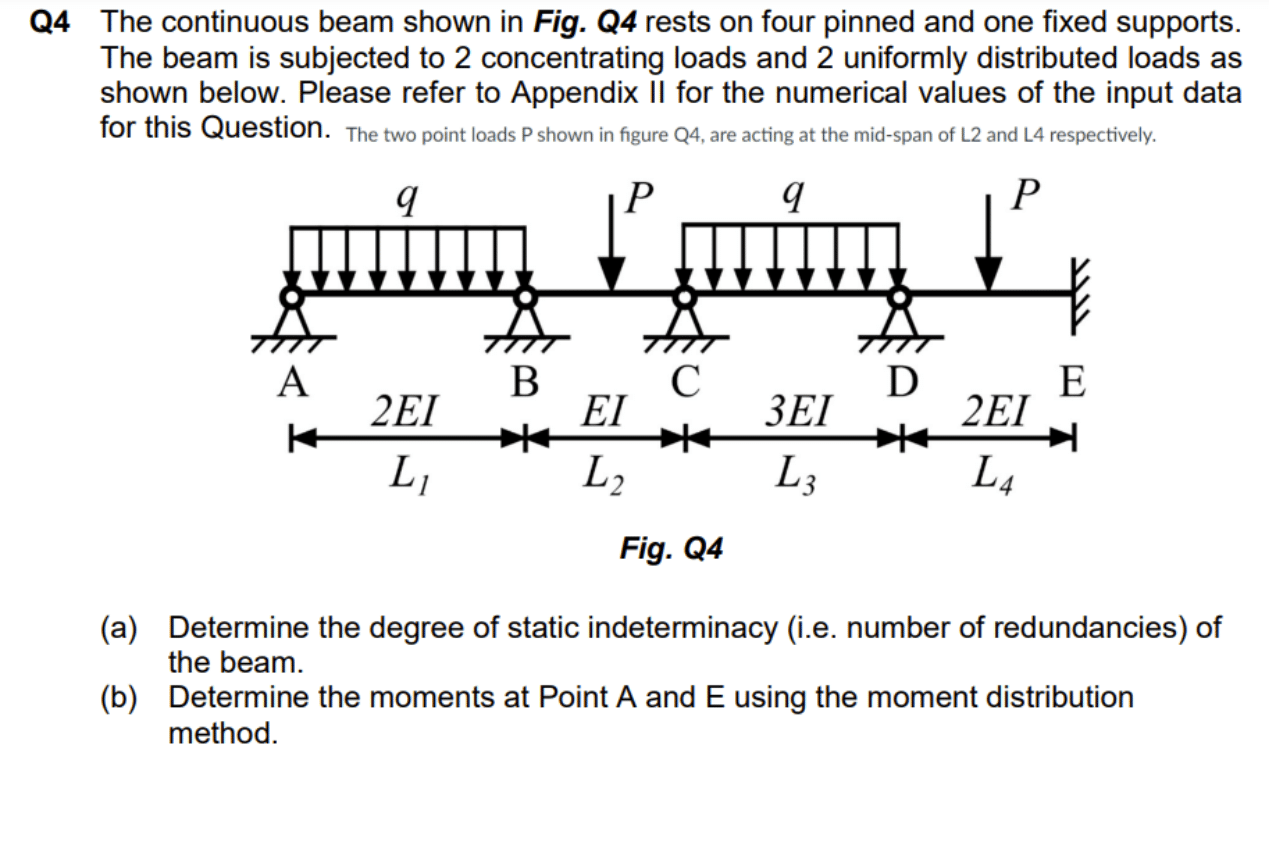 Solved Q4 The continuous beam shown in Fig. Q4 rests on four | Chegg.com