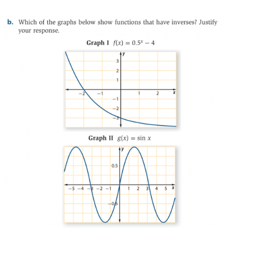 Solved How do you solve this problem and how do we know if a | Chegg.com