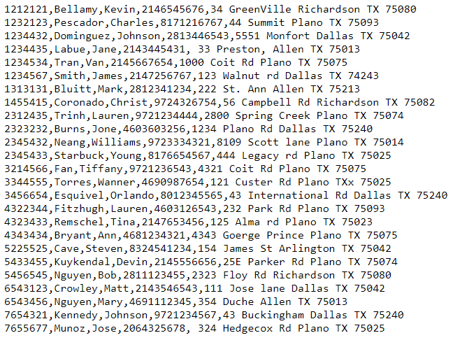 Solved Java - Practice with Array, ArrayList, | Chegg.com