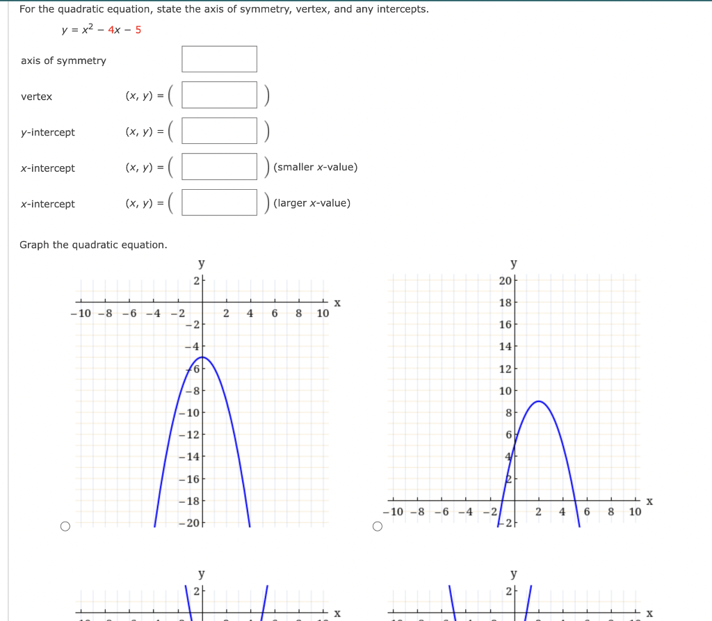 Solved Consider the quadratic function f. f(x)=−x2+4x−3 (a) | Chegg.com
