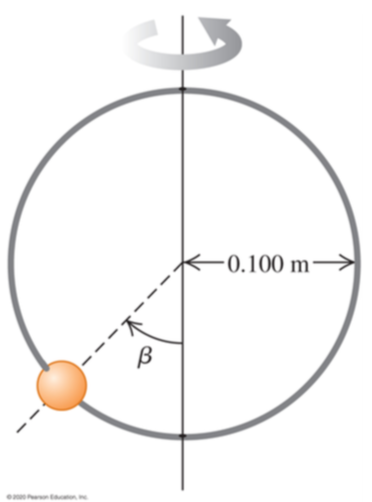 Solved A small bead is free to slide frictionlessly along a | Chegg.com