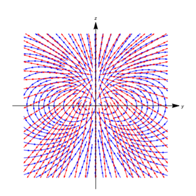 Solved Enter an expression for the electric field throughout | Chegg.com