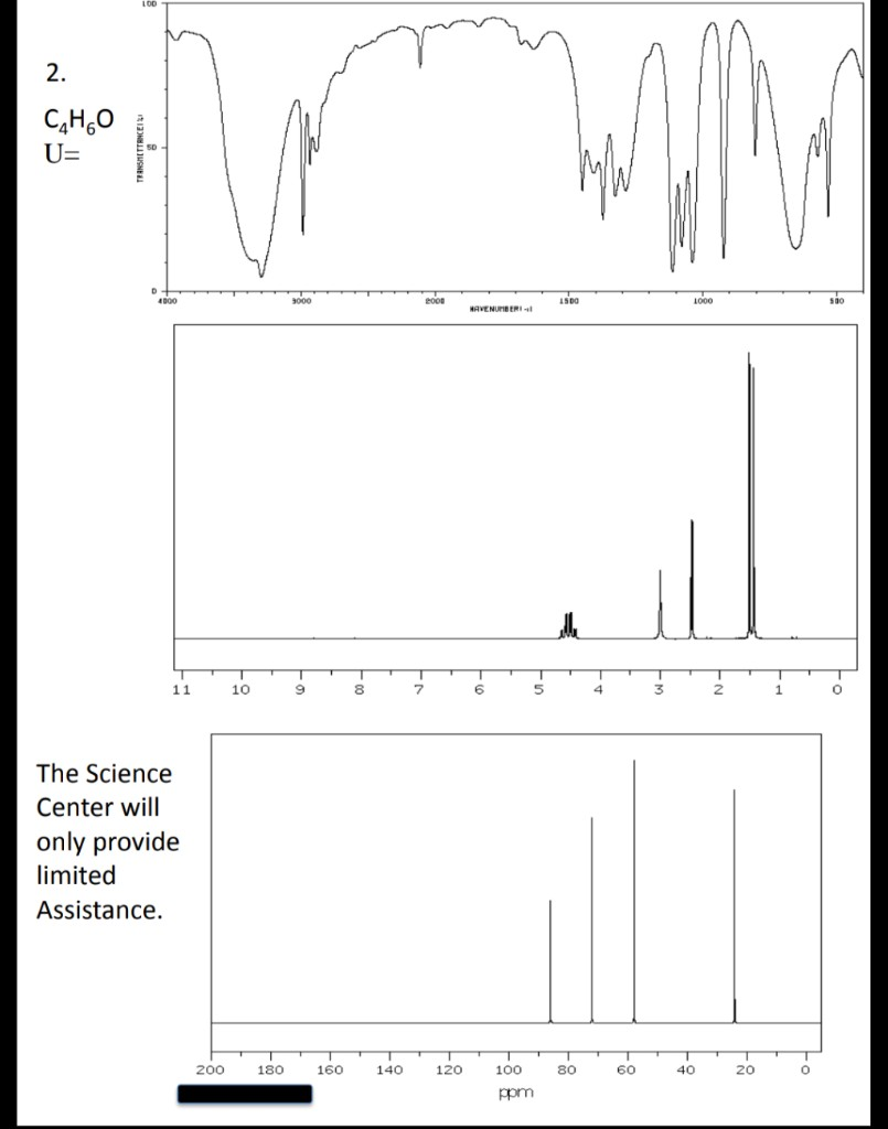 Solved Label the IR and H-NMR then draw the structure for | Chegg.com