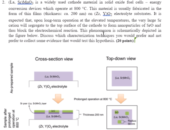Solved 2. (La, Sr)MnO3 is a widely used cathode material in | Chegg.com