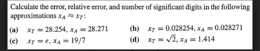 Solved Calculate The Error Relative Error And Number Of 4851