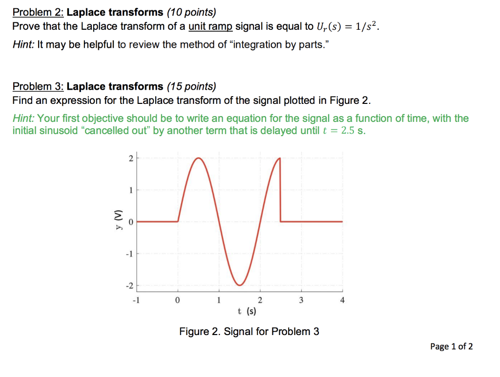 Solved Problem 2: Laplace transforms (10 points) Prove that | Chegg.com