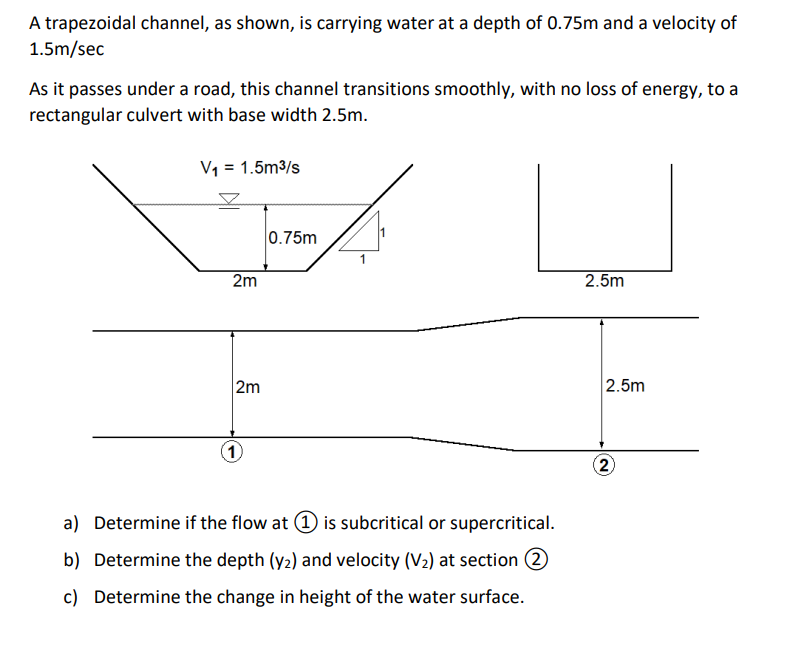 Solved A trapezoidal channel, as shown, is carrying water at | Chegg.com