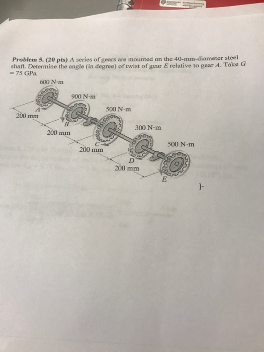 Solved Problem 5. (20 pts) A series of gears are mounted on | Chegg.com