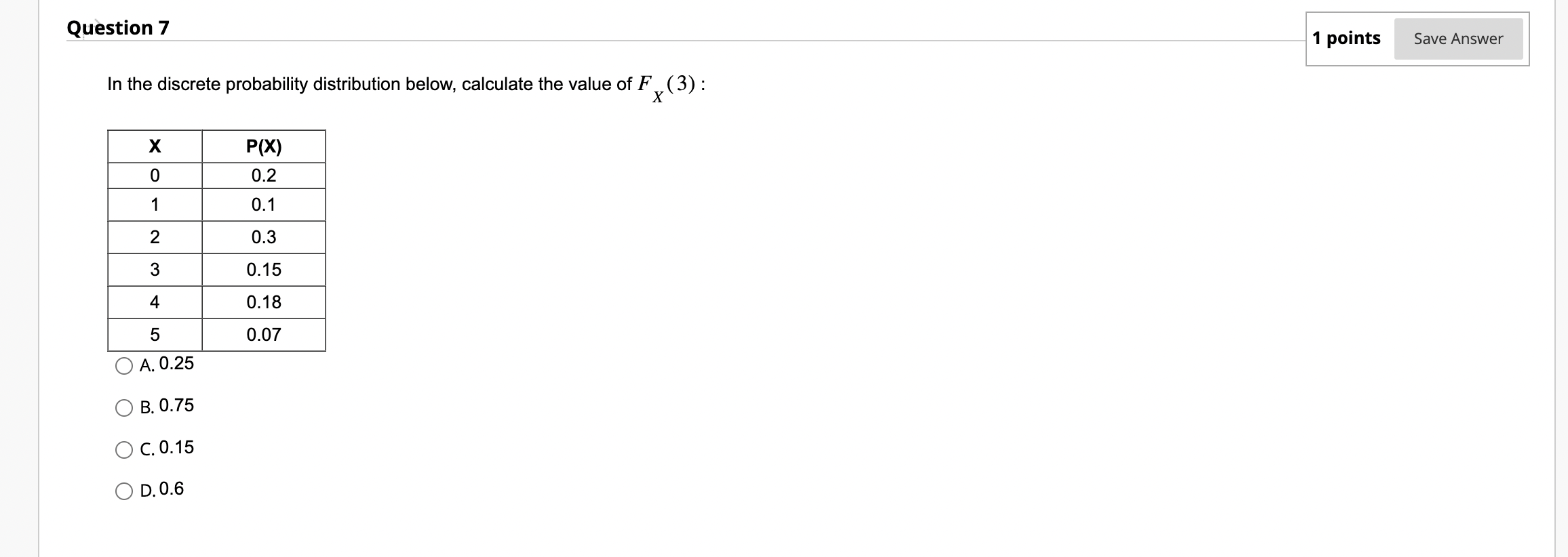 Solved In the discrete probability distribution below, | Chegg.com