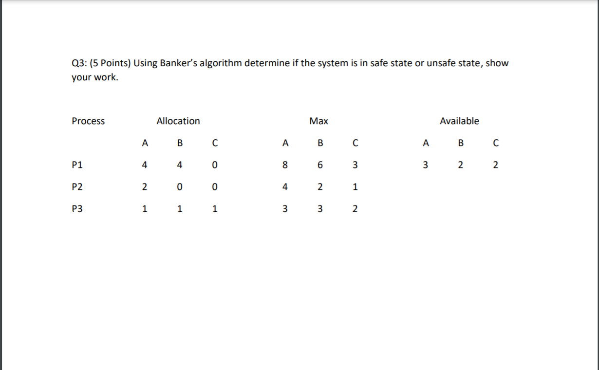 Solved Q3: (5 Points) Using Banker's algorithm determine if | Chegg.com