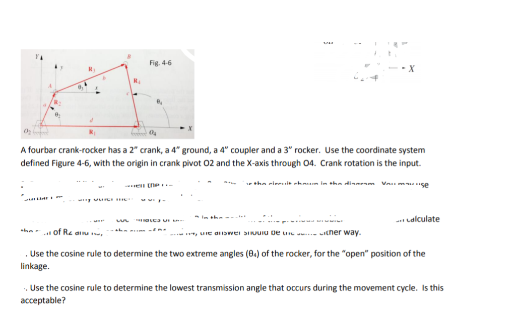 Solved Fig. 4-6 02 A fourbar crank-rocker has a 2" crank, a | Chegg.com