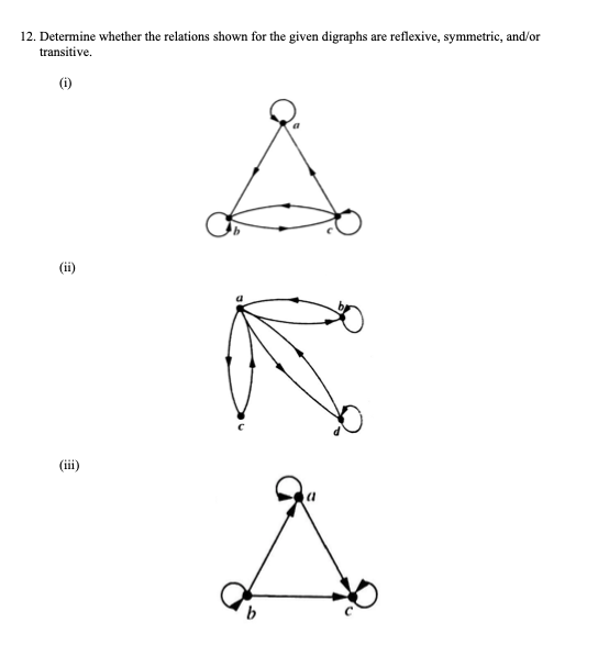Solved Determine Whether The Relations Shown For The Given