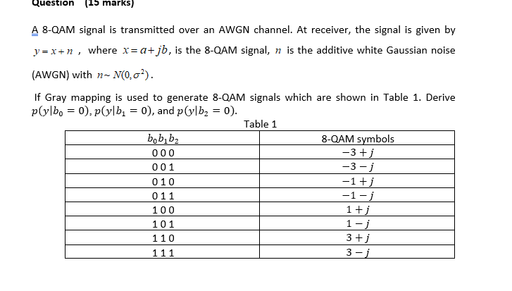 Question (15 marks) A 8-QAM signal is transmitted | Chegg.com