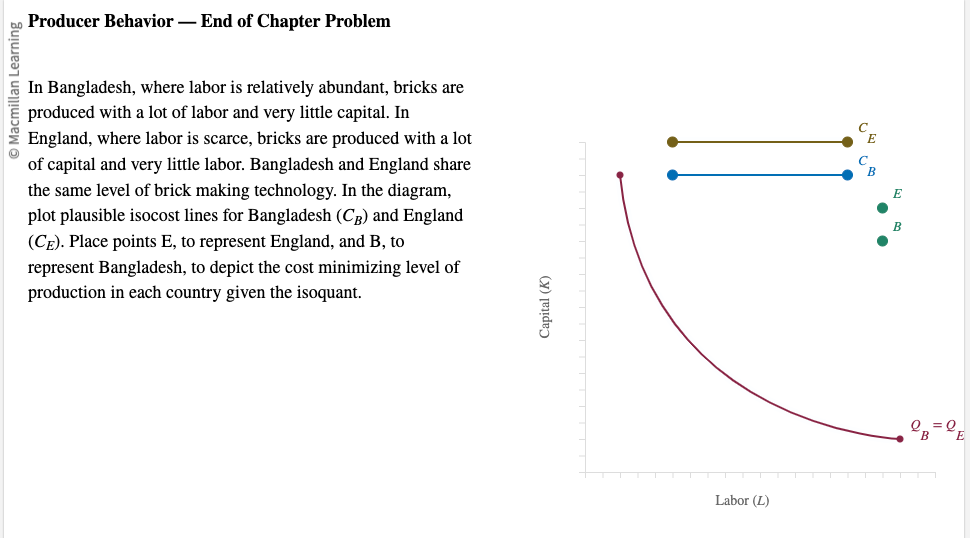 Solved Producer Behavior - End of Chapter Problem In | Chegg.com