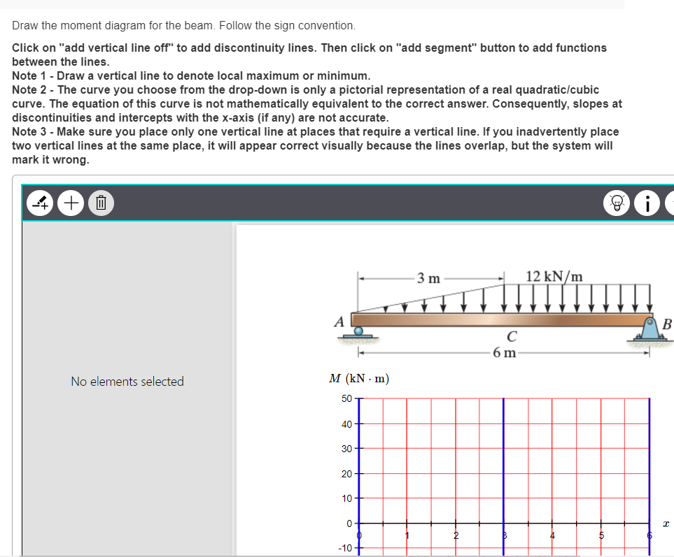 Solved Draw the moment diagram for the beam. Follow the sign | Chegg.com