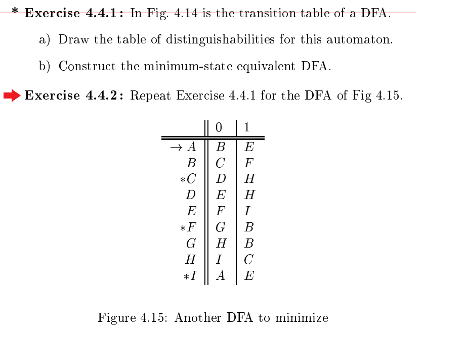 Solved * Exereise 4.4.1: In Fig. 4.14 is the transition | Chegg.com