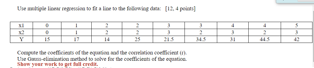 Solved Use multiple linear regression to fit a line to the | Chegg.com