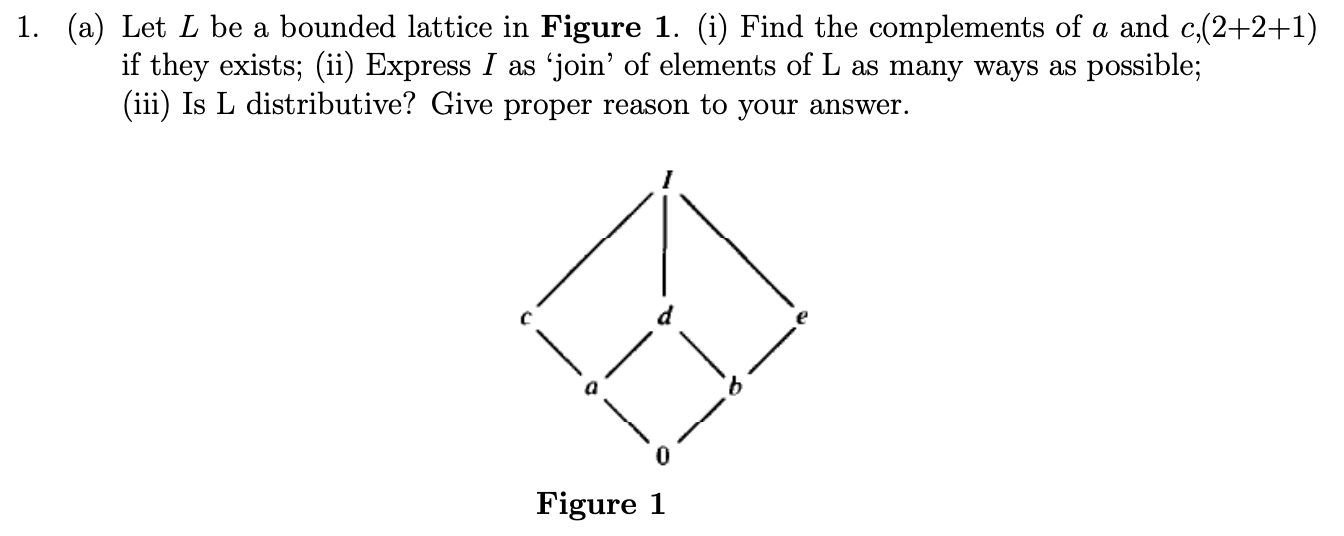 Solved a 1. (a) Let L be a bounded lattice in Figure 1. (i) | Chegg.com